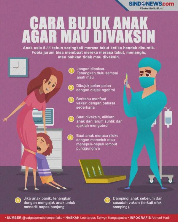 Jangan Dipaksa, Begini Cara Membujuk Anak Agar Mau Divaksin - News+ on ... Jangan Dipaksa, Begini Cara Membujuk Anak Agar Mau Divaksin - News+ on ...