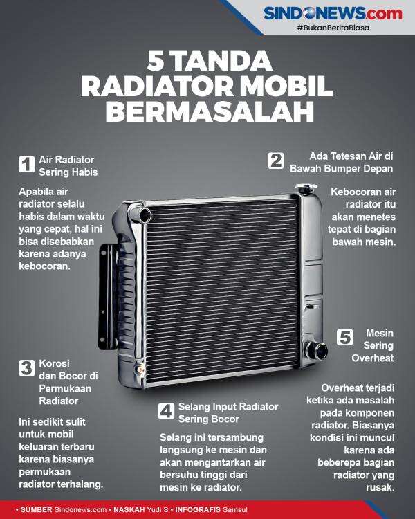 Radiator Rusak! Kenali Tanda-Tanda Radiator Mobil Bermasalah - News+ on ...