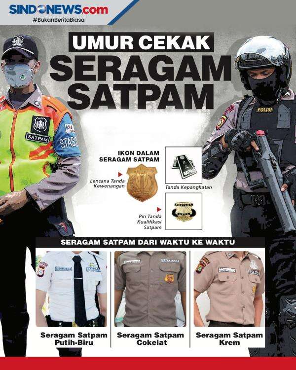Dianggap Membingungkan Masyarakat, Seragam Satpam Akan Diganti - News+ ...