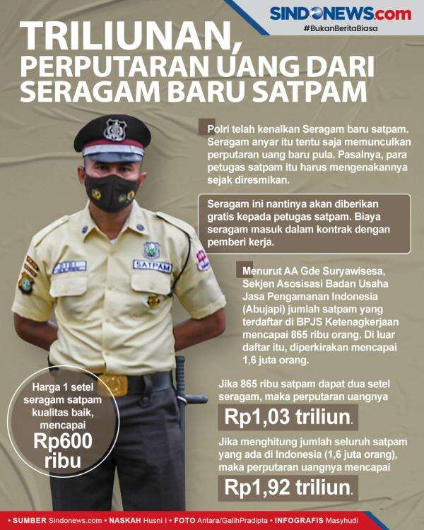 Perputaran Uang Seragam Baru Satpam Bisa Triliunan Rupiah | News+ on RCTI+
