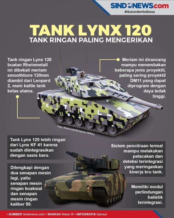 Hebat! Tank Lynx 120, Tank Ringan Paling Mengerikan - News+ on RCTI+