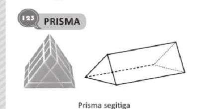 Ciri ciri Prisma Segitiga, Sifat, Jenis dan Rumusnya Lengkap | News+ on RCTI+
