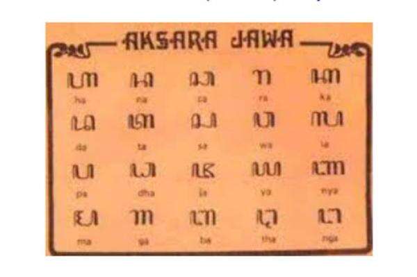 Tembung Rangkep: Pengertian, Fungsi, dan Contoh | News+ on RCTI+