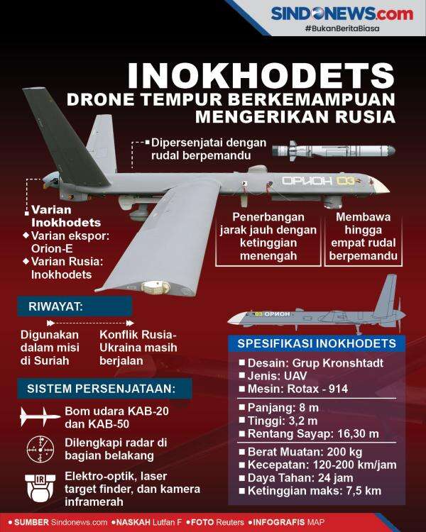 Inokhodets, Drone Tempur Berkemampuan Mengerikan Rusia | News+ on RCTI+