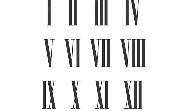 Angka Romawi: Urutan dan Cara Penulisannya yang Mudah Dipahami! | News+ ...