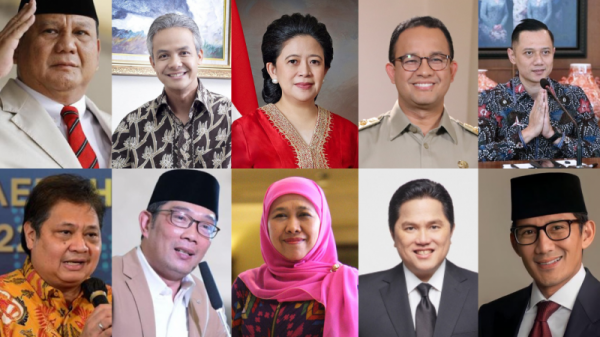 Survei Charta Politika, Ini Elektabilitas Politikus untuk Pilpres 2024 ... Survei Charta Politika, Ini Elektabilitas Politikus untuk Pilpres 2024 ...
