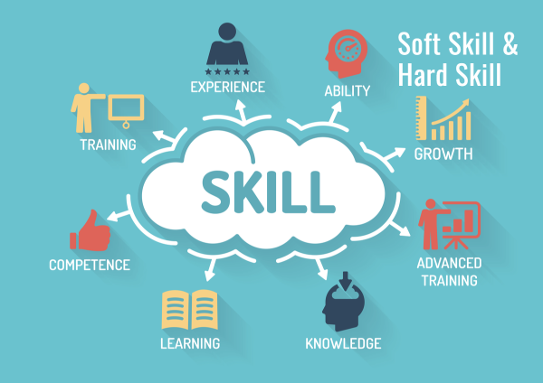 Arti dan Perbedaan Hard Skill dan Soft Skill | News+ on RCTI+