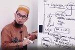 4 Ustaz Indonesia Bergelar Lc, Apa Itu Gelar Licentiate dan Perannya ...