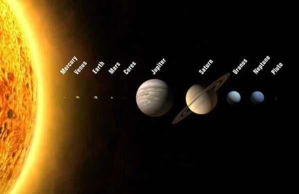 Fenomena Planet Sejajar 2025: Waktu, Lokasi, dan Cara Melihat | News+ ...