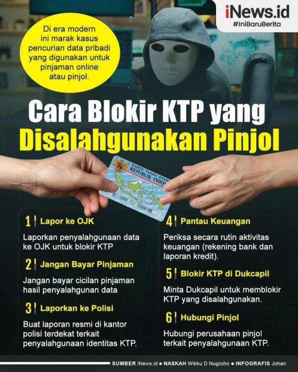 Infografis Cara Blokir KTP yang Disalahgunakan Pinjol - News+ on RCTI+