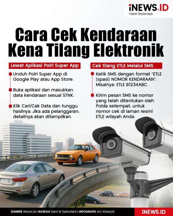Infografis Cara Cek Kendaraan Kena Tilang Elektronik atau Tidak | News+ on RCTI+