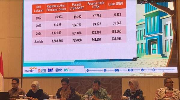 Daftar 20 PTN dengan Rata-Rata Nilai UTBK SNBT Tertinggi 2024 - News+ ... Daftar 20 PTN dengan Rata-Rata Nilai UTBK SNBT Tertinggi 2024 - News+ ...