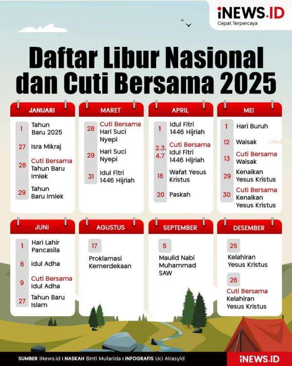 Infografis Daftar Libur Nasional dan Cuti Bersama 2025 | News+ on RCTI+
