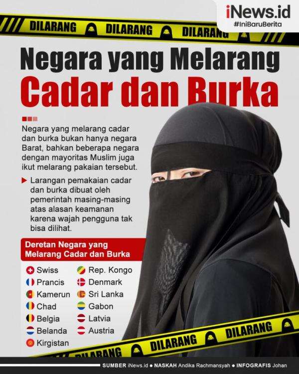 Infografis Deretan Negara yang Melarang Cadar dan Burka | News+ on RCTI+