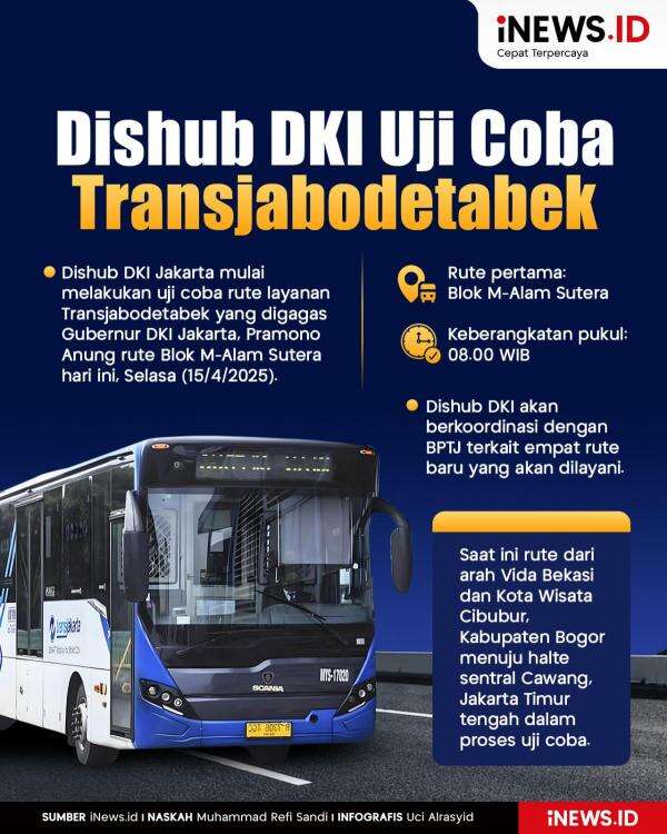 Infografis Dishub DKI Uji Coba Transjabodetabek Rute Blok M-Alam Sutera | News+ on RCTI+