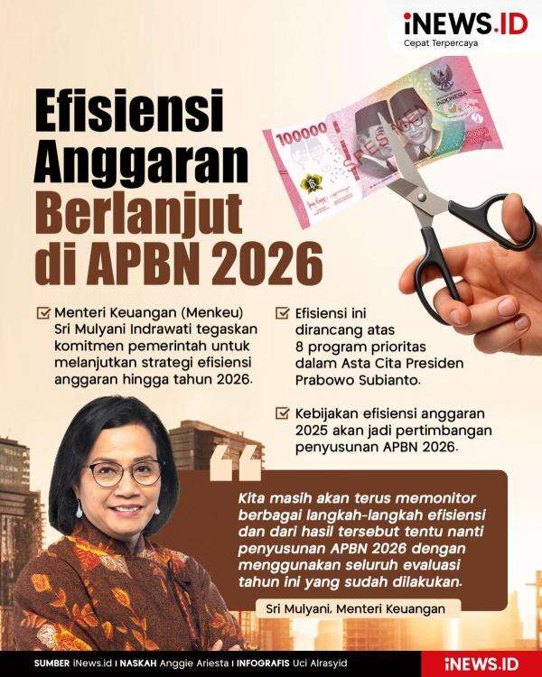 Infografis Efisiensi Anggaran Berlanjut di APBN 2026 - News+ on RCTI+
