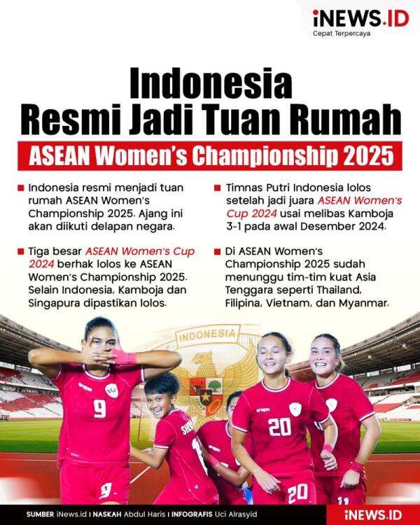 Infografis Indonesia Resmi Jadi Tuan Rumah ASEAN Women’s Championship 2025 | News+ on RCTI+
