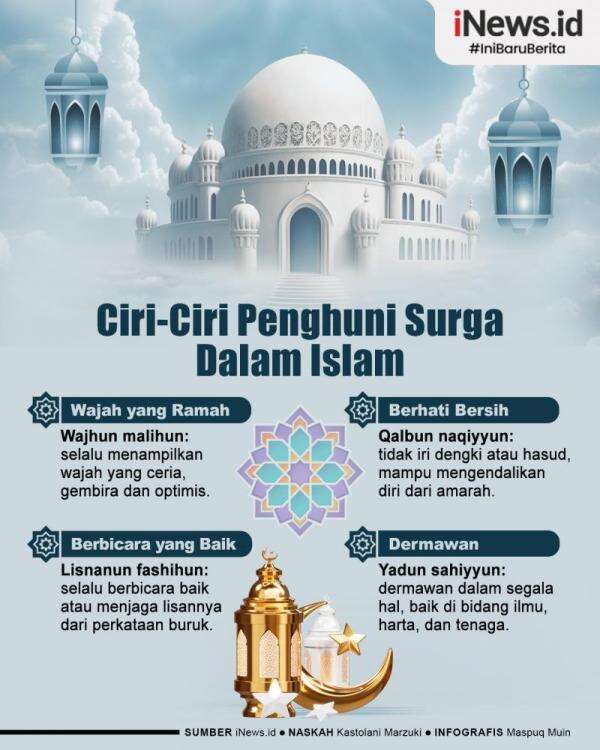 Infografis Ciri-Ciri Penghuni Surga Dalam Islam | News+ on RCTI+