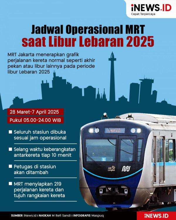 Infografis Jadwal Operasional MRT saat Libur Lebaran 2025 | News+ on RCTI+