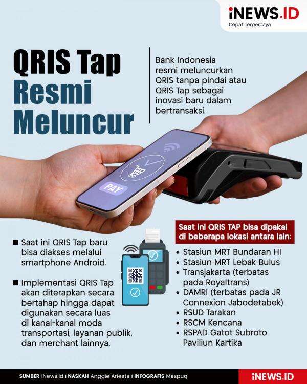 Infografis QRIS Tap Resmi Meluncur, Transaksi Cukup Tempelkan HP ...