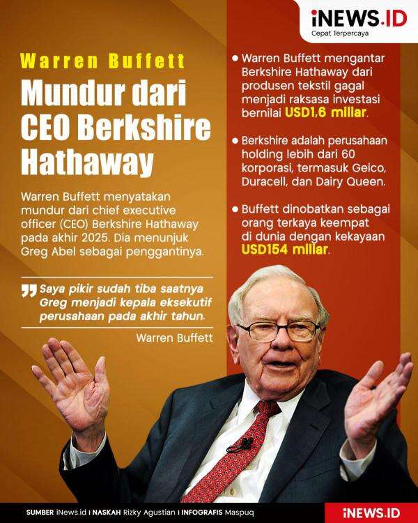 Infografis Warren Buffett Mundur dari CEO Berkshire Hathaway | News+ on ...