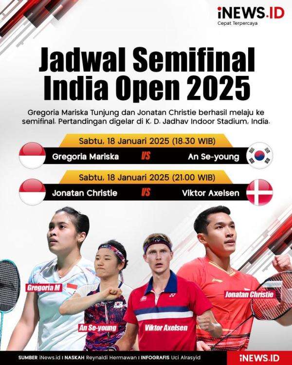 Infografis Jadwal Semifinal India Open 2025: Jonatan Christie dan Gregoria Mariska Beraksi ...