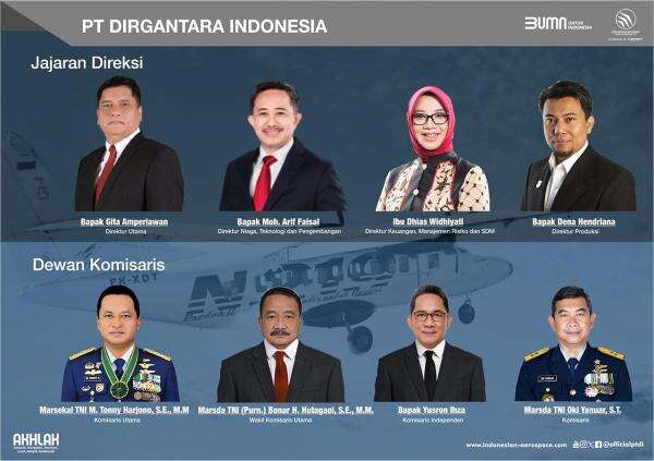 KSAU Marsekal Tonny Harjono Diangkat Jadi Komut PT Dirgantara Indonesia ...