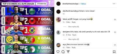 Masyarakat Malaysia Ledek Pemain Timnas Indonesia yang Menghilang di ...
