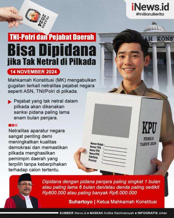 Infografis TNI-Polri dan Pejabat Daerah Bisa Dipidana jika Tak Netral di Pilkada | News+ on RCTI+