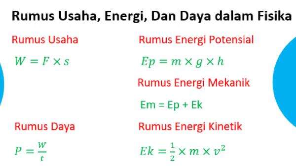Contoh Soal Energi Potensial Gravitasi, Rumus, dan Cara Menghitungnya ...